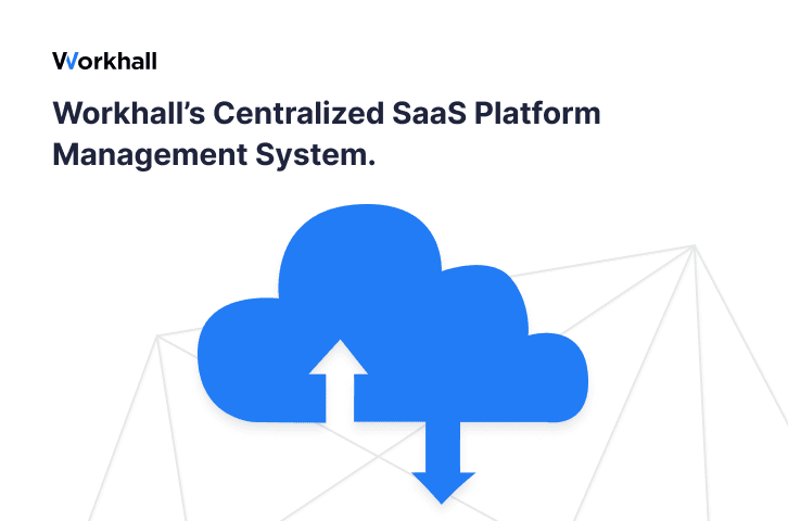 Workhall’s Centralized Saas Platform Management System.